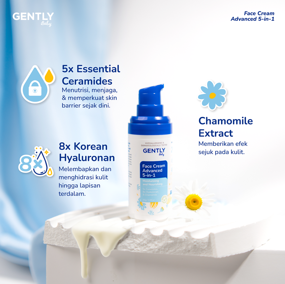 Gently Baby Face Cream - GENTLY